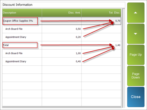 Displaying Triggered Discounts on the POS