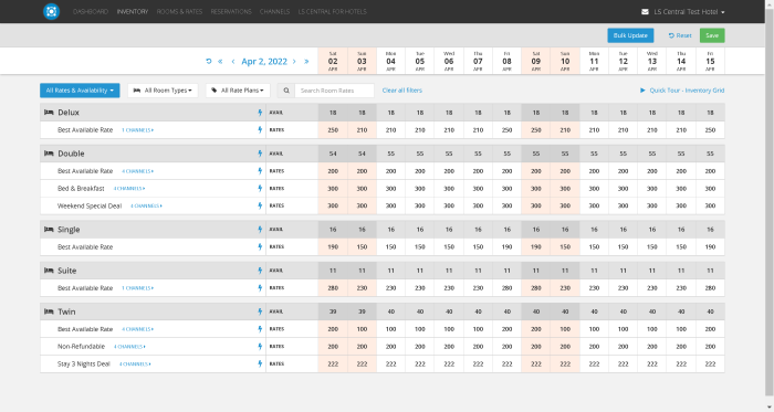 SiteMinder Central Reservation System