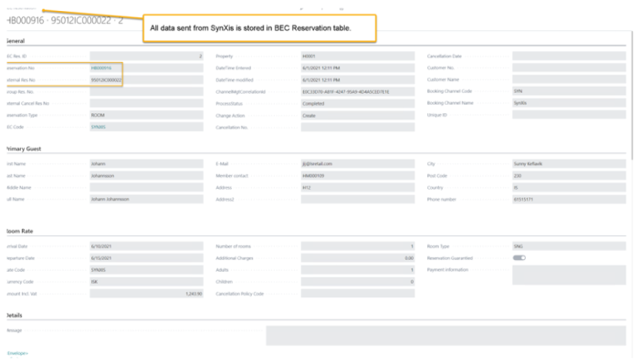 SynXis Central Reservation System