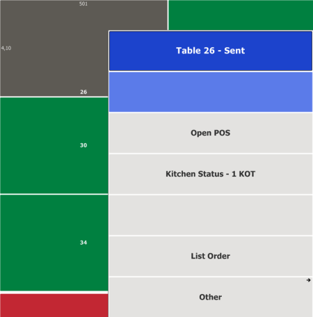Dining Table Layout vs. List