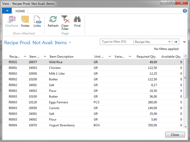 Producing Recipes in the Weekly Menu Planner