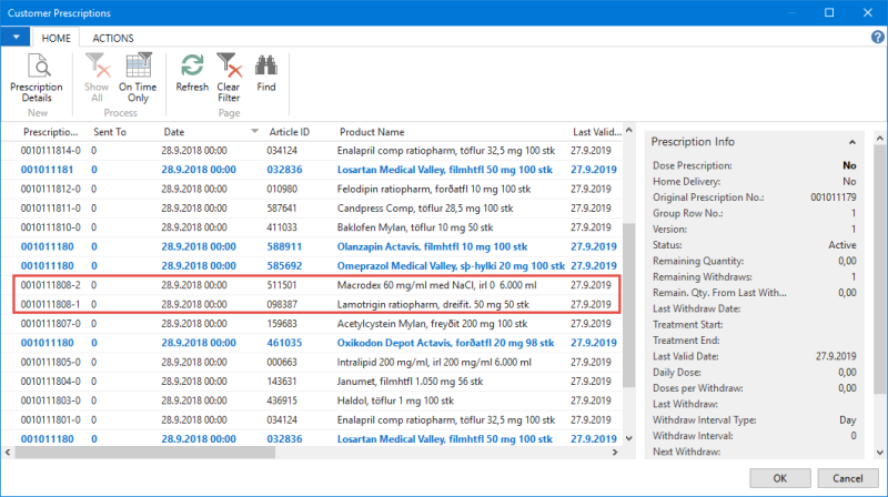 Prescriptions With Multiple Drugs