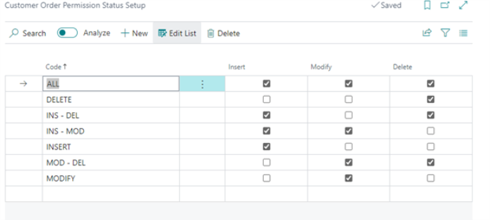 How to: Set Up Customer Order Change Permissions
