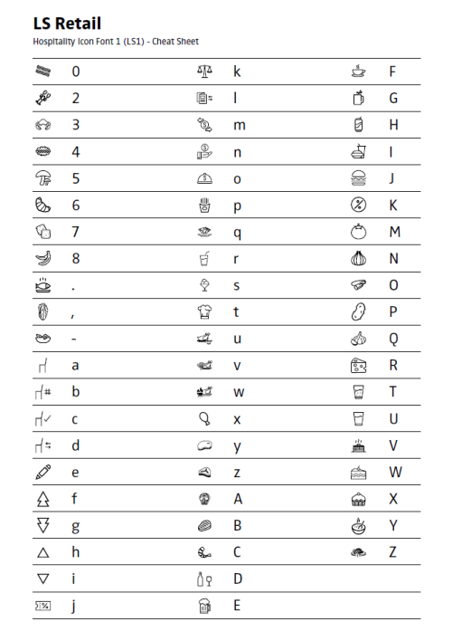 Demo Data Fonts