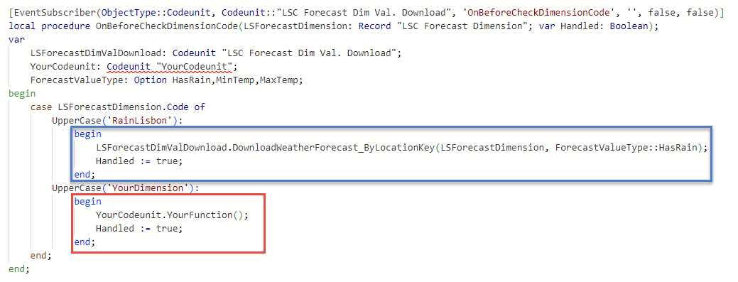 How to: Extend Retail Forecast Dimensions