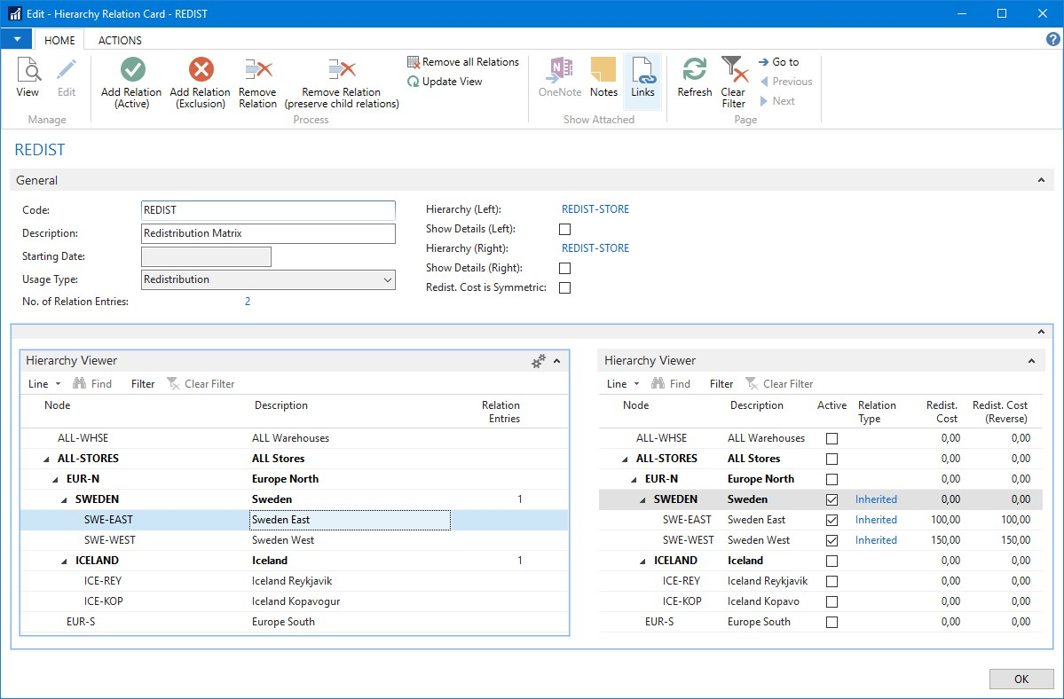 Store to Store Redistribution