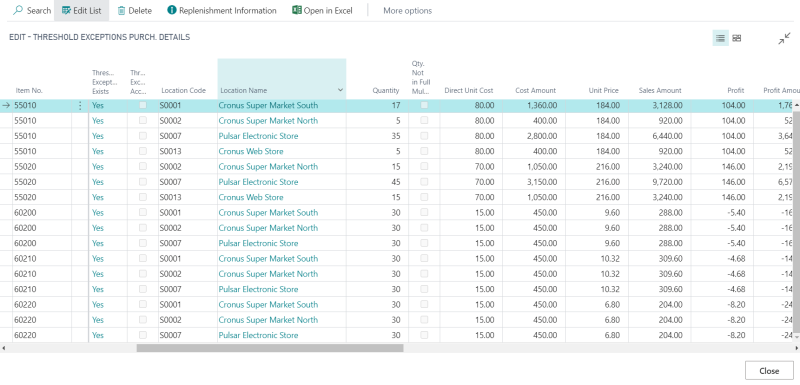 How to: Resolve Exceptions in Transfer and Purchase Journal